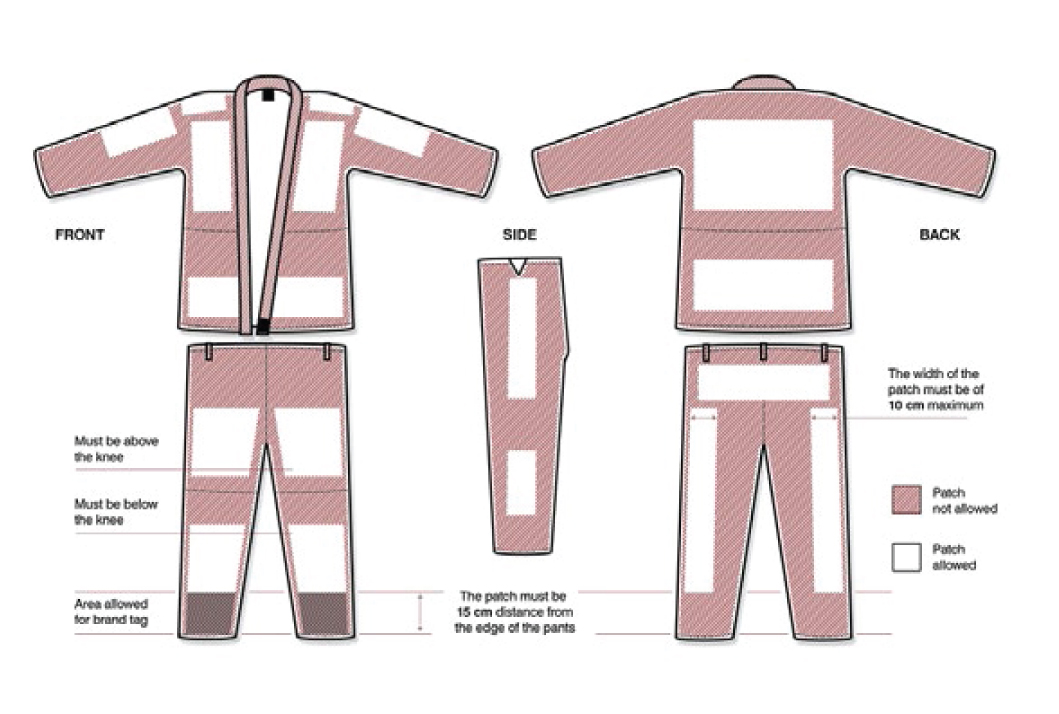 IBJJF Rules - Taiwan Brazilian Jiu-Jitsu Academy