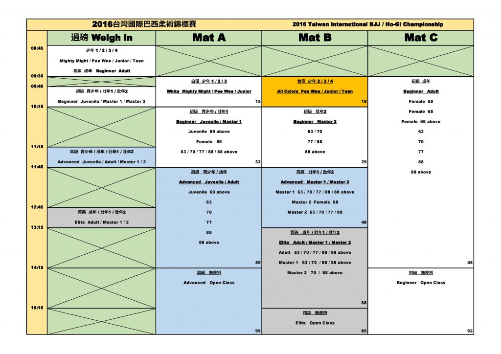 2016 Taiwan International BJJ / NOGI Championship Timetable - Taiwan ...